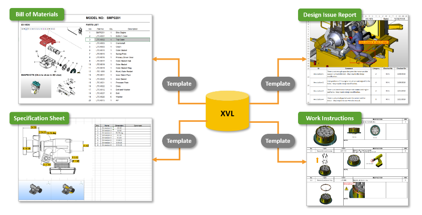 Embed 3d Models And Work Instructions In Microsoft Excel Spreadsheets